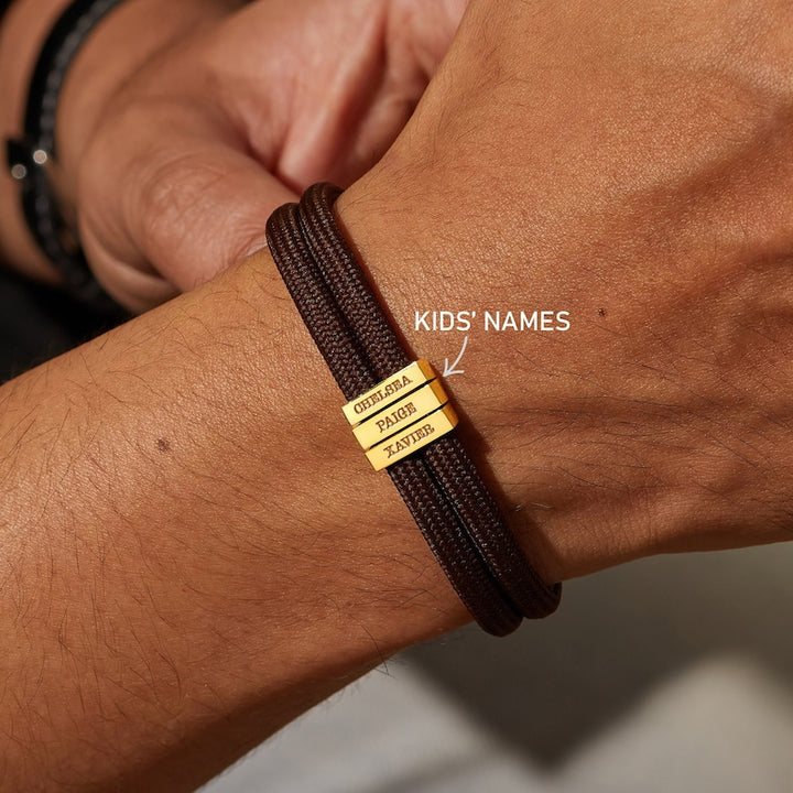 Best Sellers – Rugged Gifts